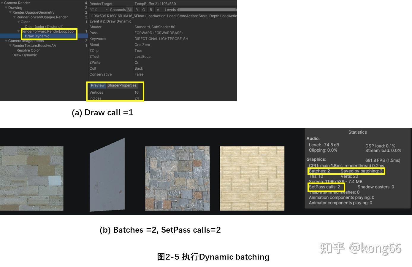 Draw Call 优化(1)———Batching - 知乎