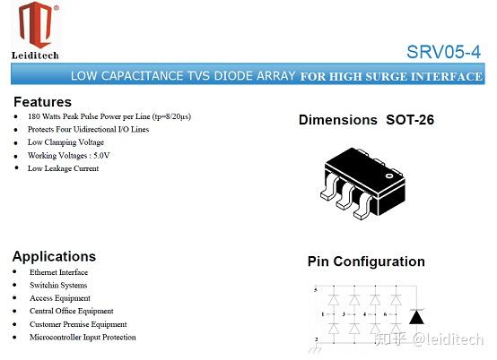 SRV05-4在SIM卡和网口的防静电应用 - 知乎