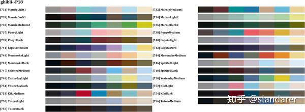 MATLAB | MATLAB配色不够用？近2000款配色来啦！ - 知乎