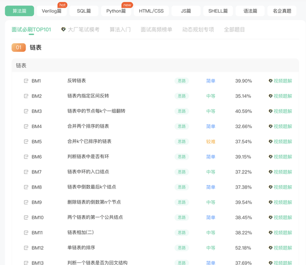 YYDS！推荐几个练习算法以及Java、C++、Python语法的题库 - 知乎