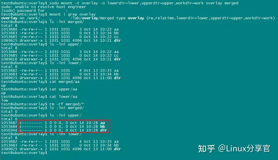 Linux overlayfs文件系统介绍 - 知乎