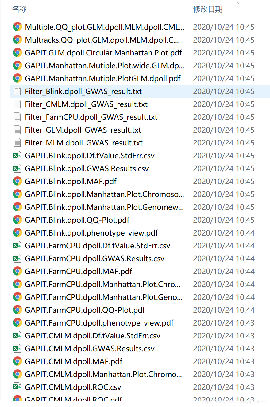 如何安装GWAS分析软件R包：GAPIT - 知乎
