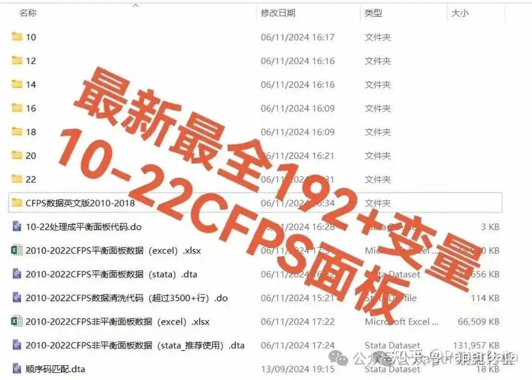 最新CFPS整理面板数据+清洗代码（2010-2022年） - 知乎