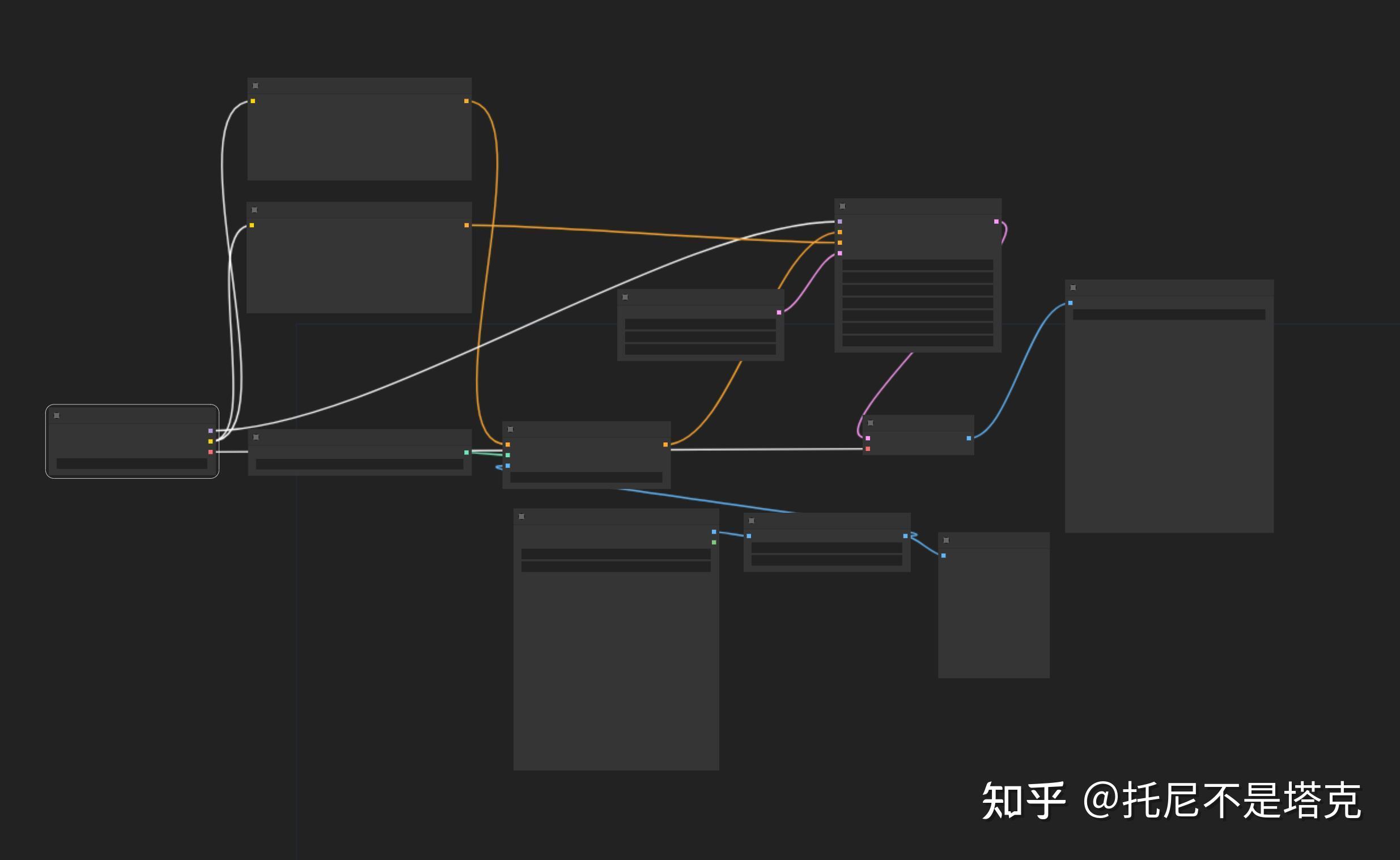 AI绘画：SDXL版ControlNet模型和使用方法！ - 知乎