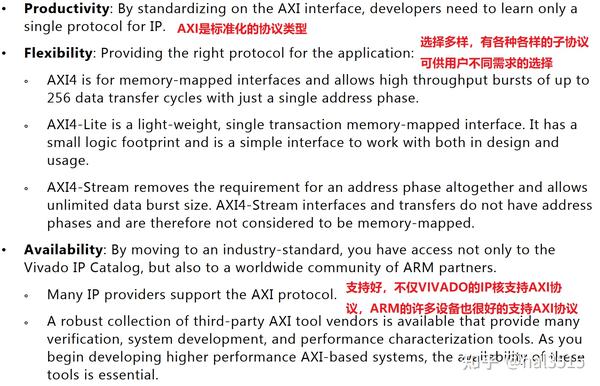 AXI协议详解0：介绍与资料梳理 - 知乎