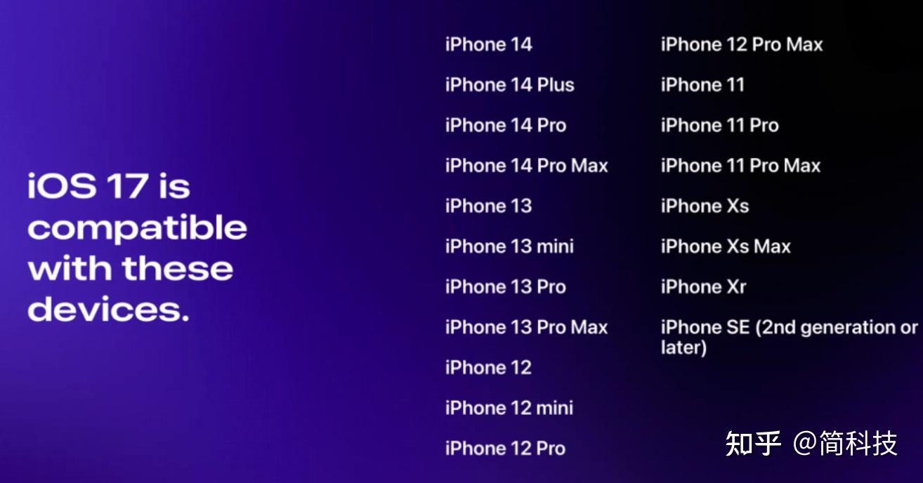 iOS 17 依旧支持 iPhone 8/8 Plus 以及 iPhone X - 知乎
