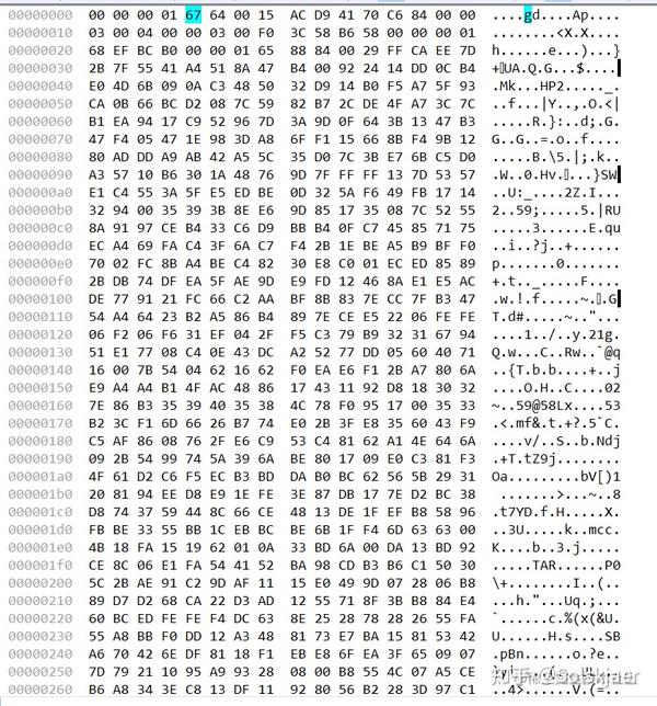 H264码流结构一探究竟 - 知乎