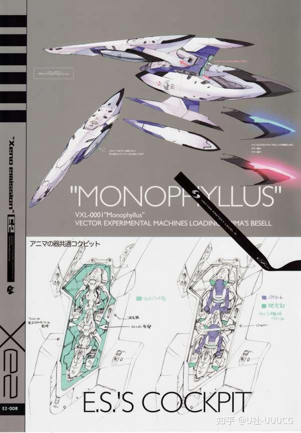 [科幻风格] Choco画师（e1&e2&e3&）xeno Emission机甲预览设定集（含线稿）382p 原画素材 - 知乎