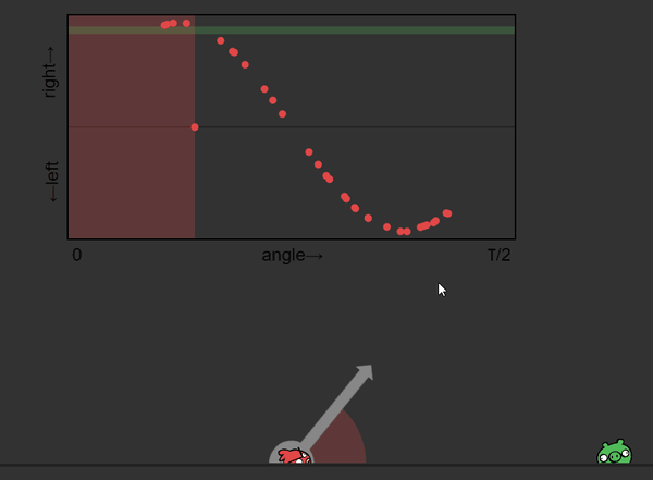 Nicky Case 可探索的解释 Explorable Explanations (2014) - 知乎