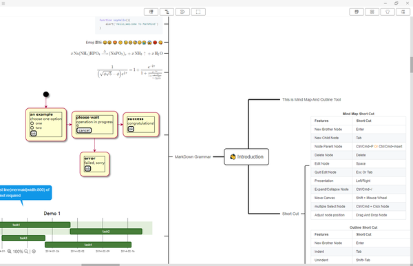 几个网页版开源思维导图软件库整理 - 知乎
