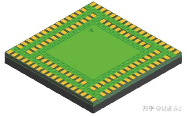芯片常见封装介绍 - 知乎