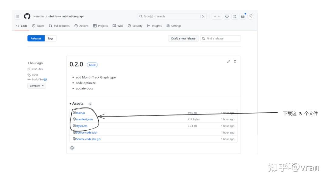 Obsidian 宝藏插件之 Contribution Graph，生成可交互的贡献热力图 - 知乎
