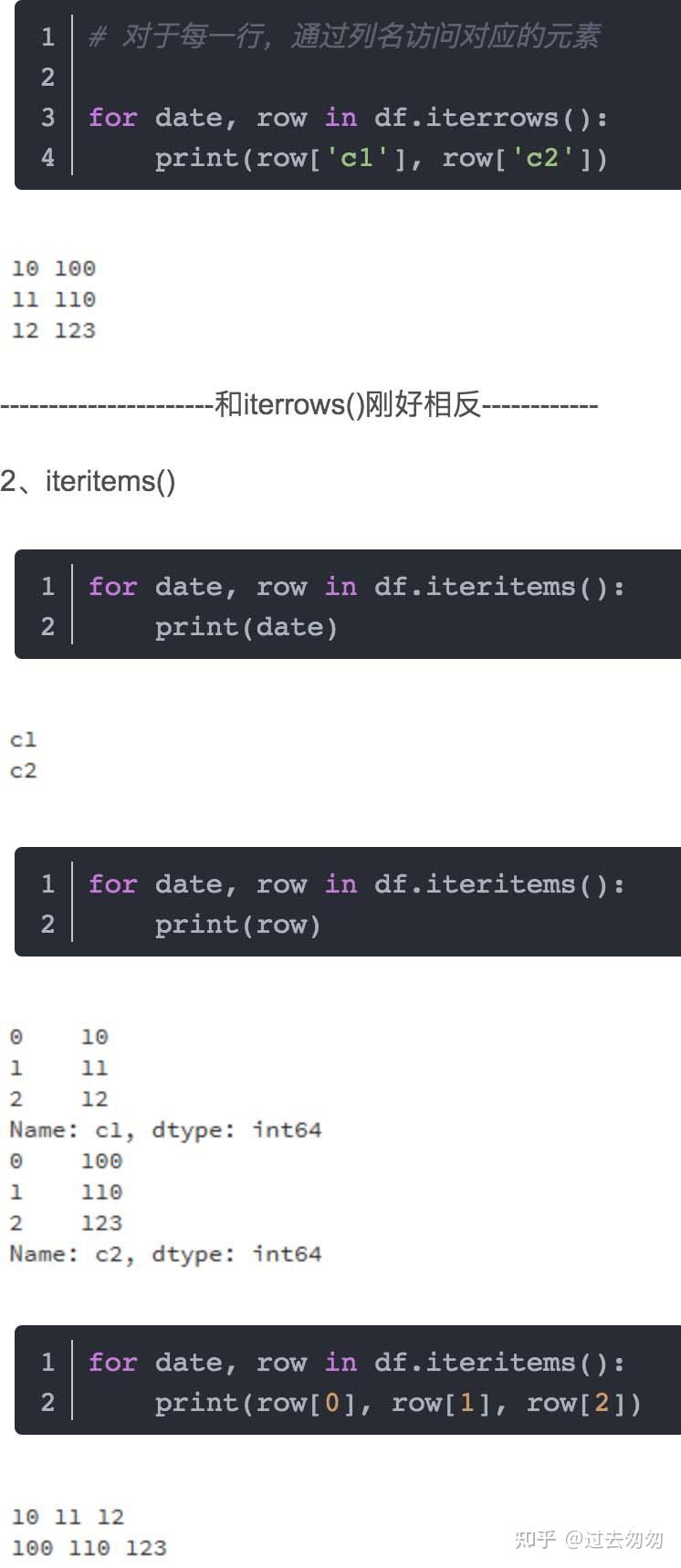 Python函数iterrows(),iteritems(),itertuples()的区别dataframe遍历 - 知乎