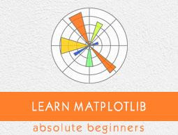 Matplotlib contourf 简单测试 - 知乎