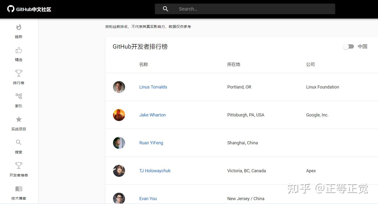 系统学习Java语言的15个网站（建议收藏） - 知乎
