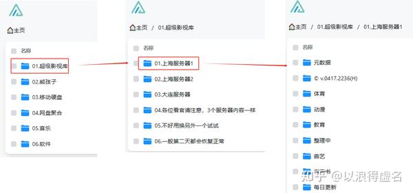 这该死的Alist，把我的所有家当都收进去了！----Alist使用技巧之基础篇 - 知乎