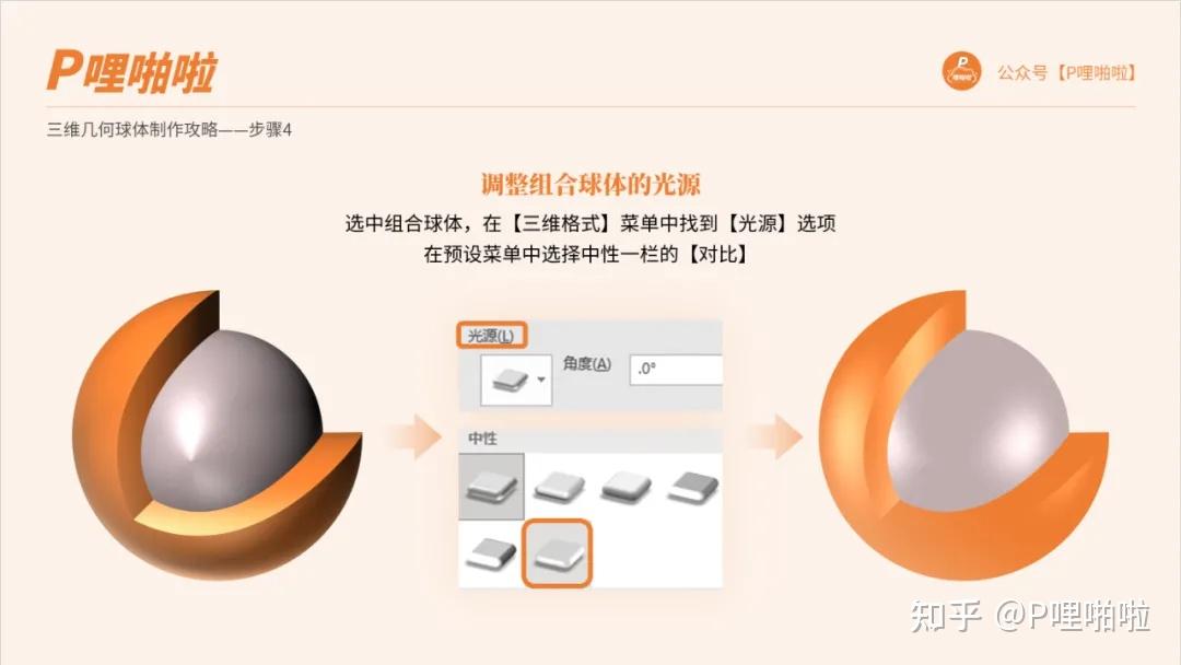 用PPT做出来的“球”，它保真么？ - 知乎