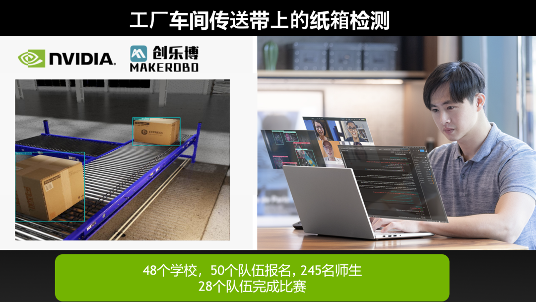 NVIDIA 第八届 Sky Hackathon 圆满落幕 - 知乎