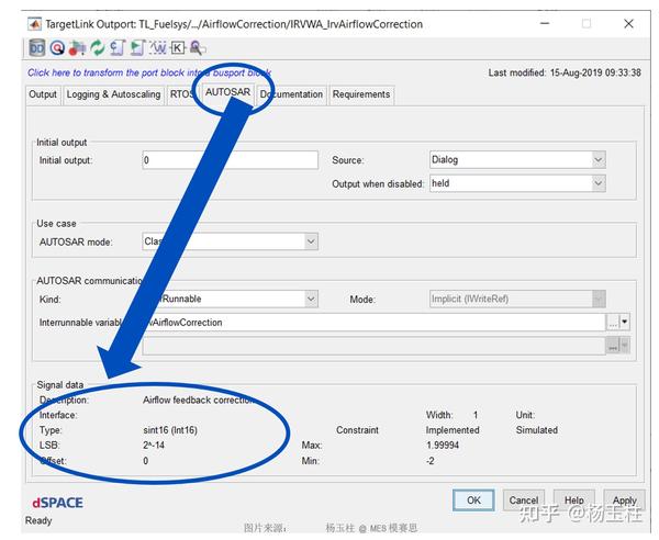 基于Embedded Coder 或TargetLink 的AUTOSAR 模型的静态分析方案详解 - 知乎