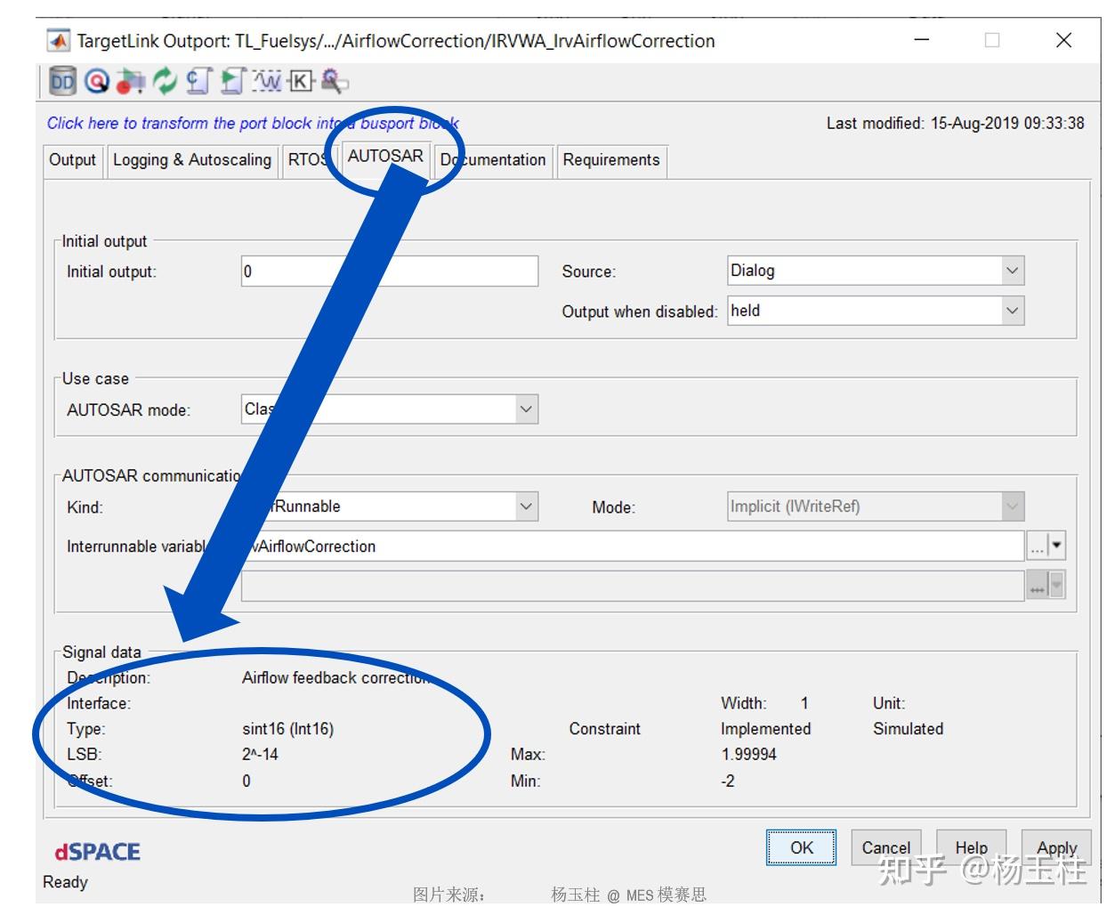 基于Embedded Coder 或TargetLink 的AUTOSAR 模型的静态分析方案详解 - 知乎