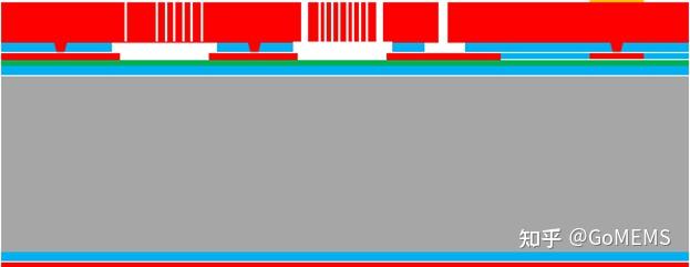 MEMS工艺介绍之ST IMU工艺 - 知乎