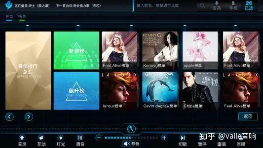 组建家庭KTV需要哪些设备？1分钟教你如何打造家庭KTV - 知乎