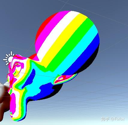 深入理解unity中的Step节点（ShaderForge） - 知乎