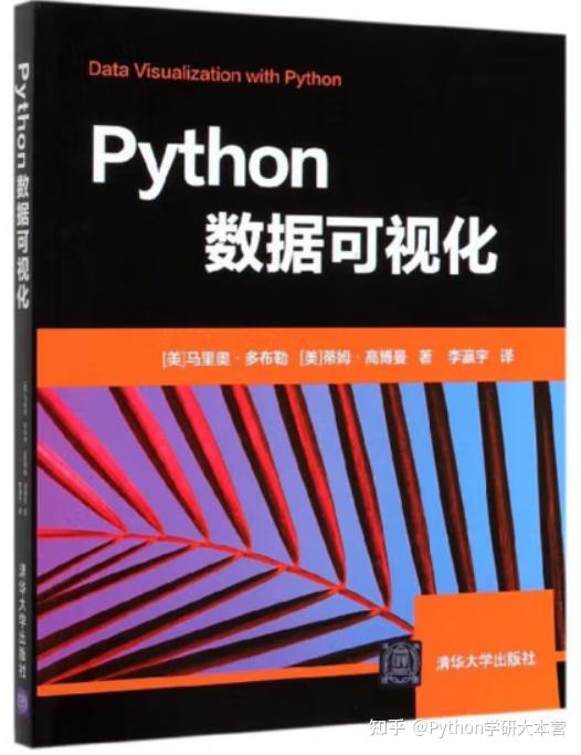 使用Streamlit和Matplotlib创建交互式折线图 - 知乎