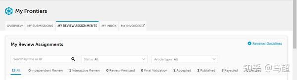 Frontiers 到底怎么样，疯狂投稿和认真审稿的体验。 - 知乎