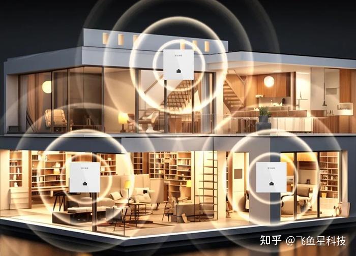 全屋Wi-Fi覆盖：现在选FTTR合适吗？ - 知乎