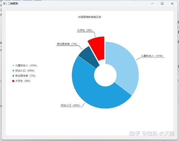 16000字++|Python GUI|PyQt/PySide|PySide6二维图表（1）：QtCharts饼状/折线/柱形图、螺旋曲线等；matplotlib螺旋曲线、绘图路径绘图、绘制 ...