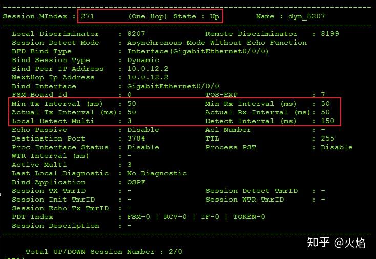 BFD（双向转发检测） - 知乎