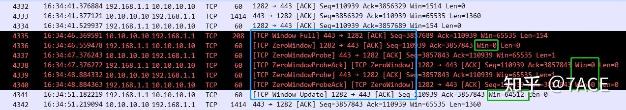 Tcp Analysis Flags 之 Tcp Zerowindow 知乎