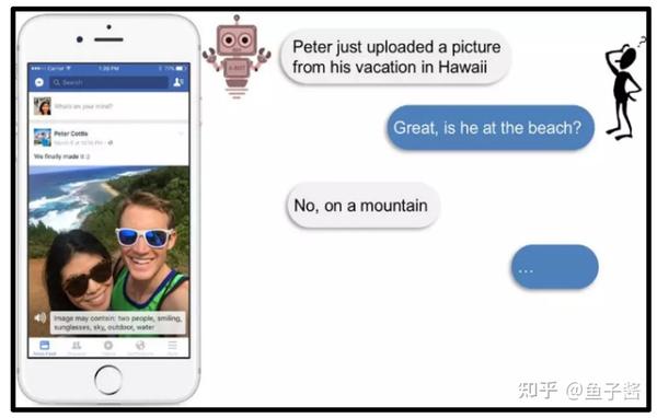 Visual Question Answering(VQA)任务|论文笔记 - 知乎