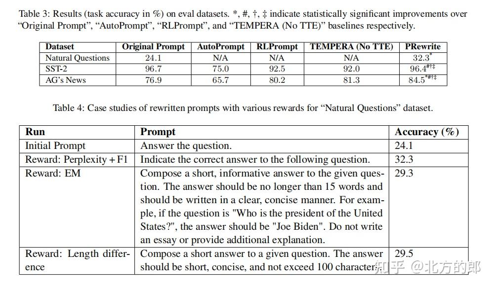 PRewrite：让AI自动改写提示，提升语言模型表现 - 知乎