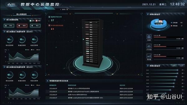 web3D三维引擎(Direct3D、OpenGL、UE、U3D、threejs)基础扫盲 - 知乎