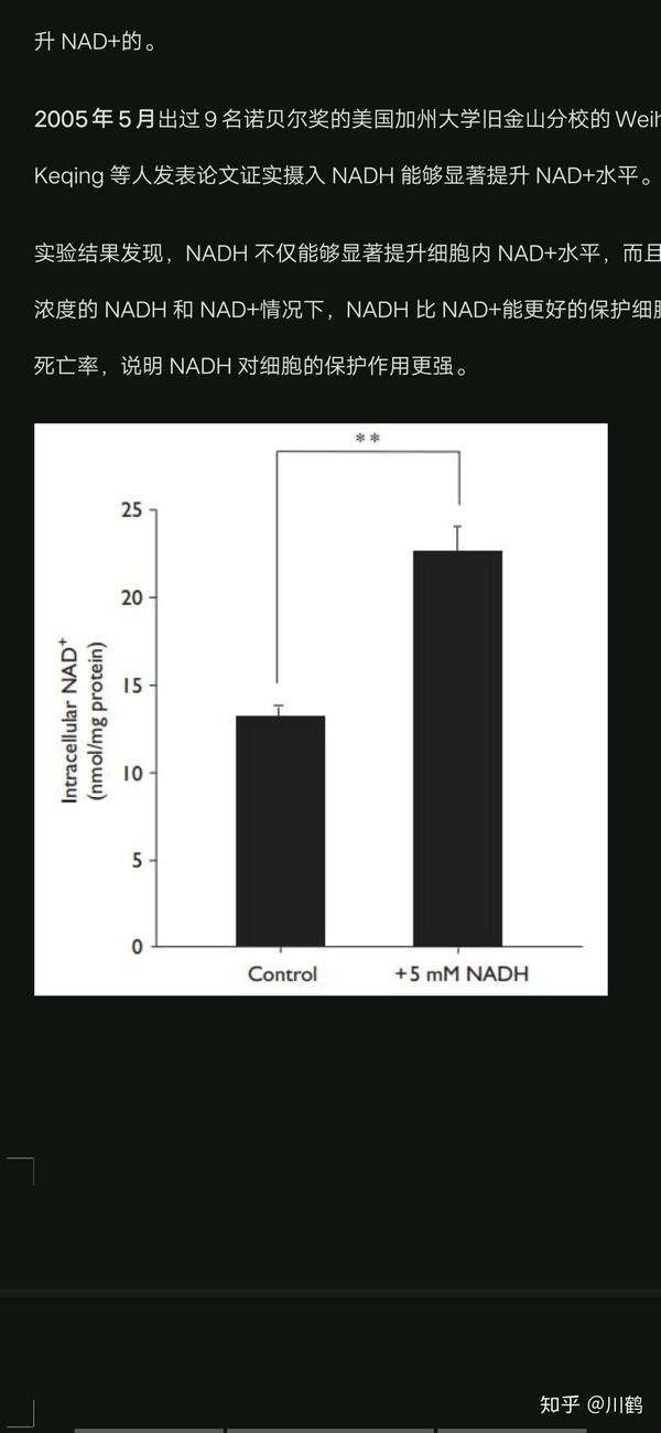 线粒体素NADH为什么能抗衰老？ - 知乎