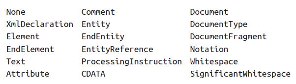 11. 其它XML和JSON技术_01_XmlReader_XmlWriter - 知乎