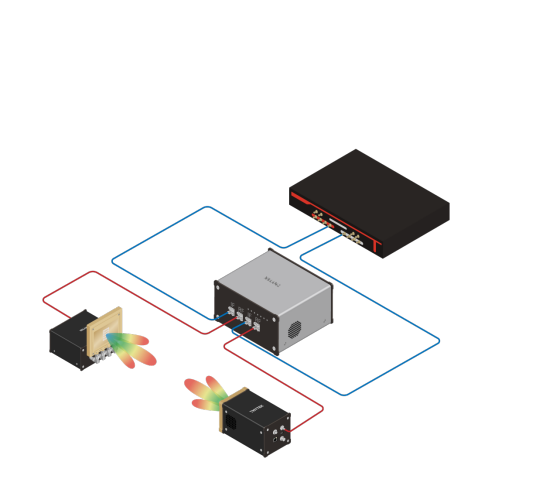 面向未来的软件无线电平台-YunSDR Y790 - 知乎