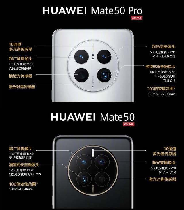 华为mate50和mate50pro哪个更值得购买？