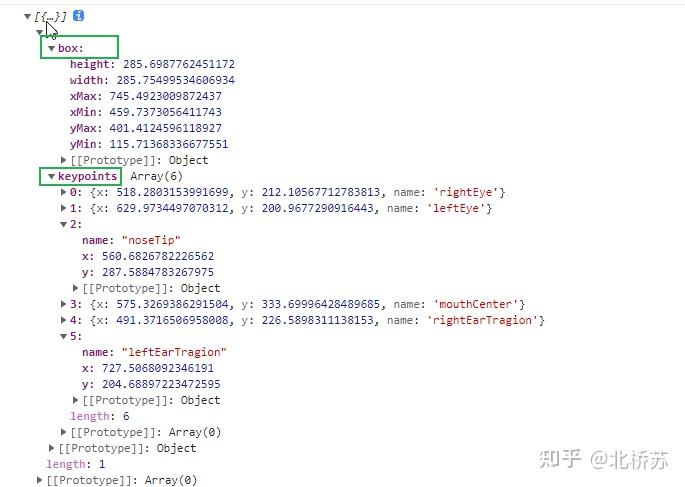 Tensorflow.js 对视频 / 直播人脸检测和特征点收集 - 知乎