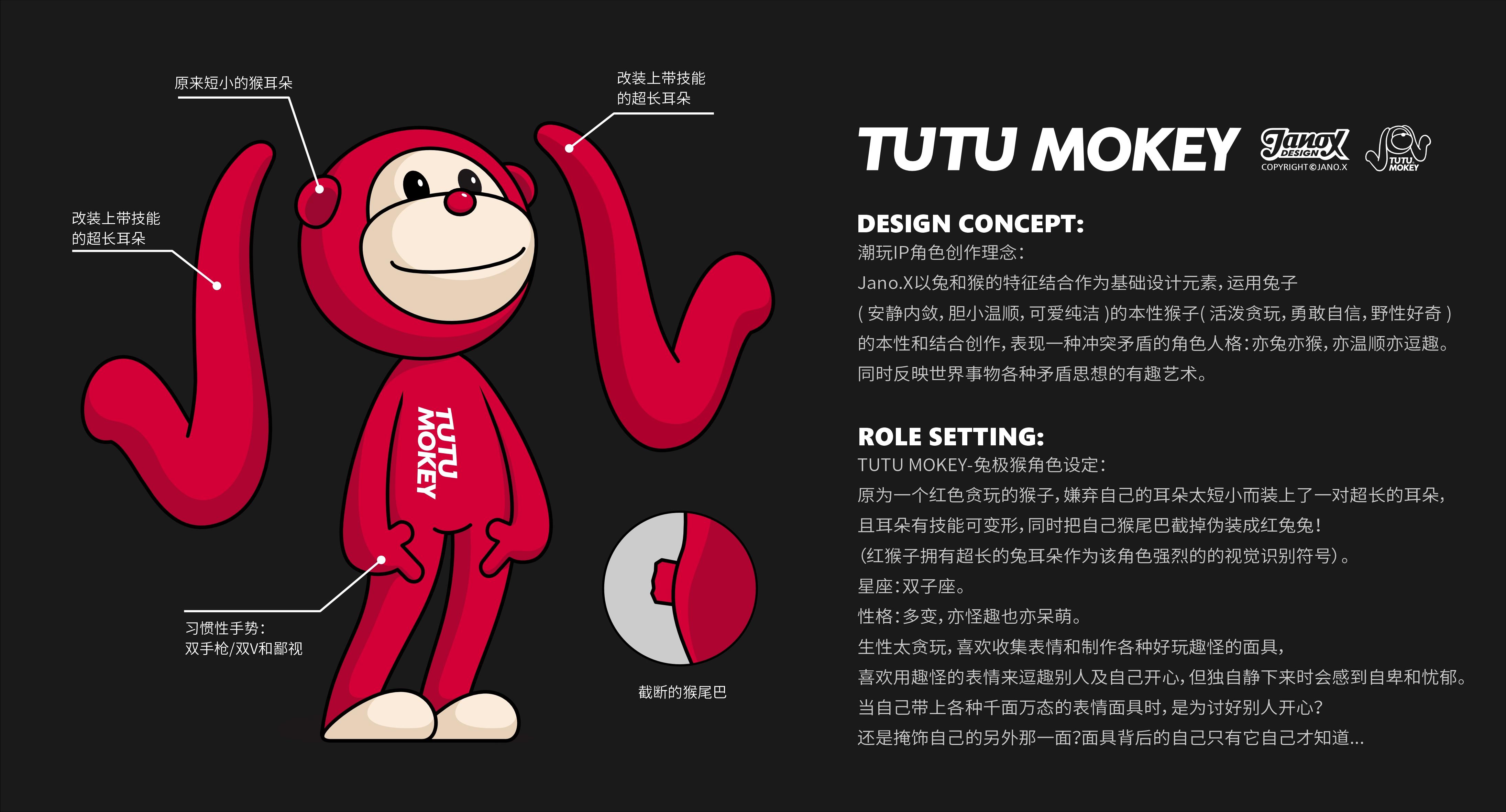 原创潮玩IP角色“TUTU MOKEY”潮流/艺术/萌趣 - 知乎