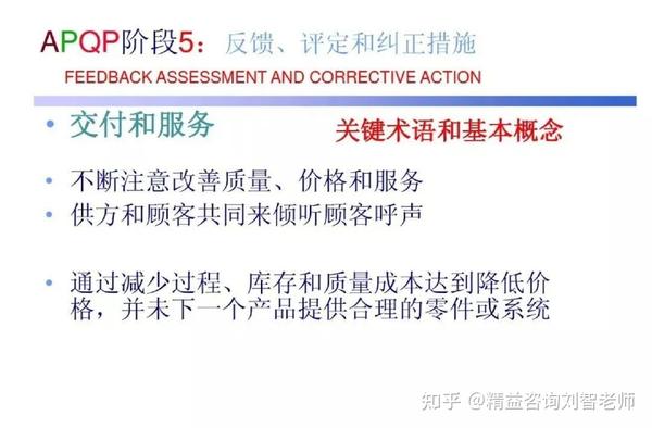 APQP实施的8个步骤，SQE\SQE该怎样做？ - 知乎