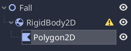 [认识节点]RigidBody2D：坠落的机关-Godot3-2D教程 - 知乎