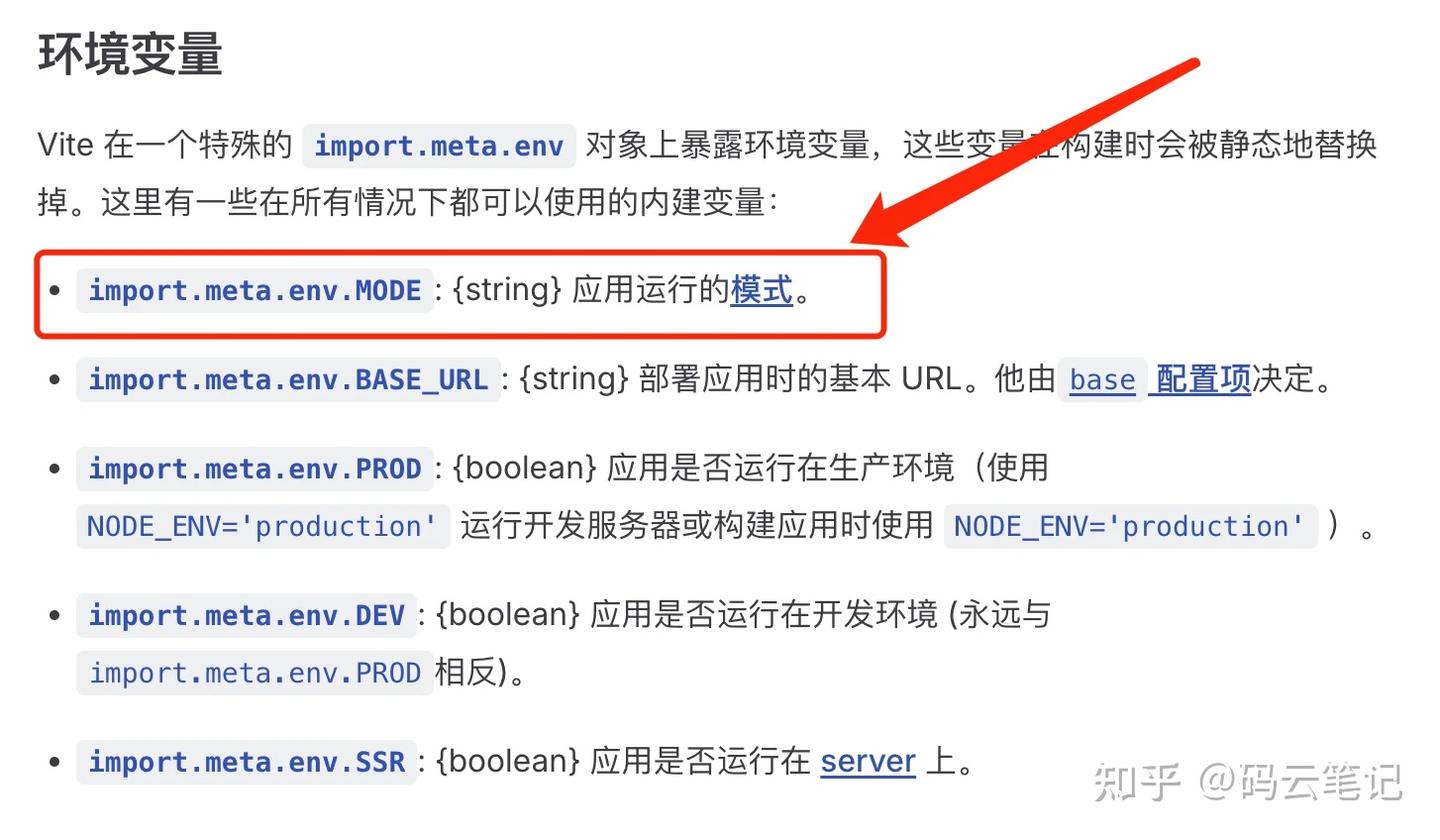 vite项目怎么build打包成不同环境的代码？从而适配不同环境api接口 - 知乎