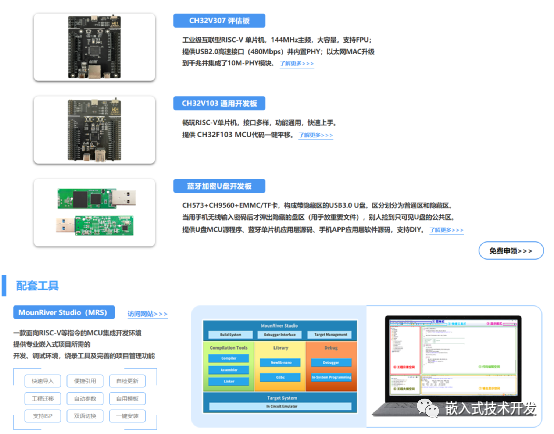 盘点国产RISC-V内核的MCU - 知乎