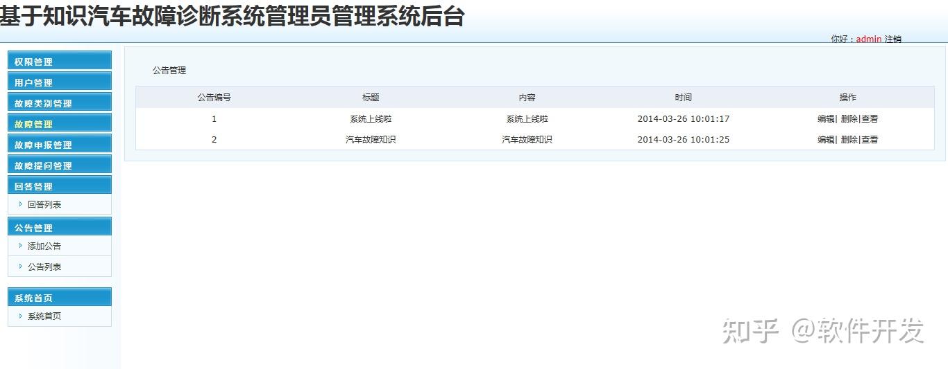 JSP汽车故障诊断系统myeclipse开发mysql数据库web结构java编程 - 知乎
