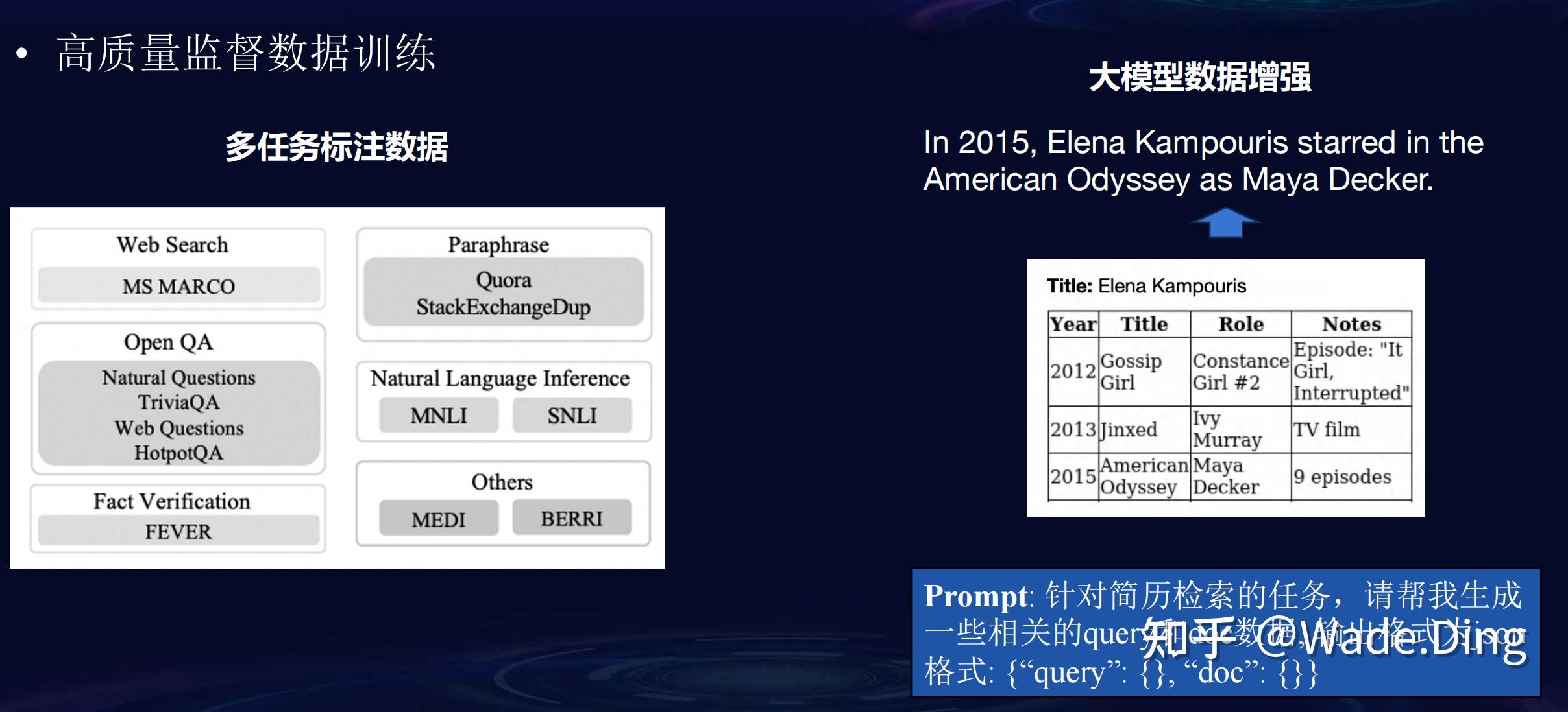 MTEB排行榜上AI Embedding模型大盘点 - 知乎