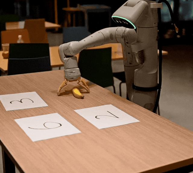 Everyday Robots关停后，谷歌用机器人做了一件大事 - 知乎