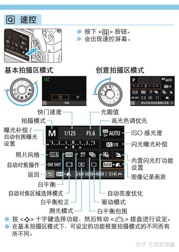 佳能相机EOS-750d_快速参考指南 - 知乎